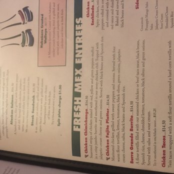 The Loon Café - 56 Photos & 125 Reviews - Sports Bars - 500 1st Ave N ...