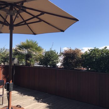 Stars Rooftop & Grill Room - 351 Photos & 425 Reviews - American (New ...