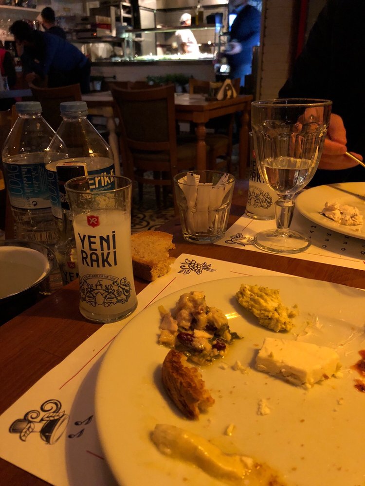 Pancar - 12 Photos - Turkish - Tunus Cad. No:85/A, Ankara, Turkey ...