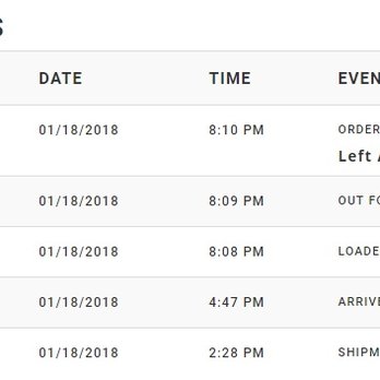 Lasership - 109 Reviews - Shipping Centers - 1670 Weirfield St ...