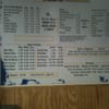 Dock's Fish & Chicken - Kansas City