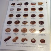 Sublime Doughnuts - 207 Photos & 113 Reviews - Bakeries - 2566 ...