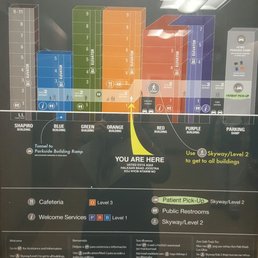 Hennepin Healthcare - 35 Reviews - Hospitals - 730 South 8th St ...