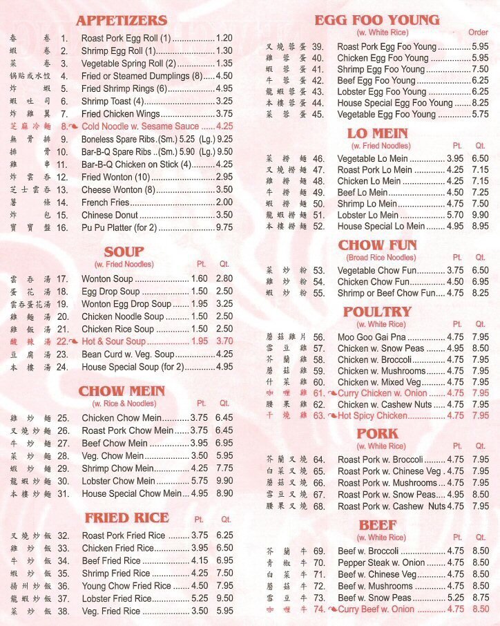 Online Menu of China King Restaurant Restaurant, Dunkirk, New York ...