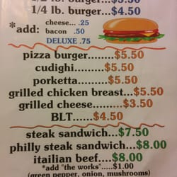 Ravens Nest Bar And Grill - Bars - 213 Superior Ave, Crystal Falls, MI ...