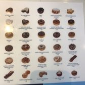 Sublime Doughnuts - 260 Photos & 146 Reviews - Bakeries - 2566 ...
