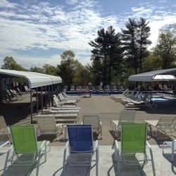 Sun Ridge Resort - Resorts - 131 Calvin French Rd, Sterling, CT - Phone ...