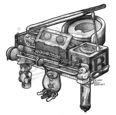 Homewood, AL Map & Directions - MapQuest