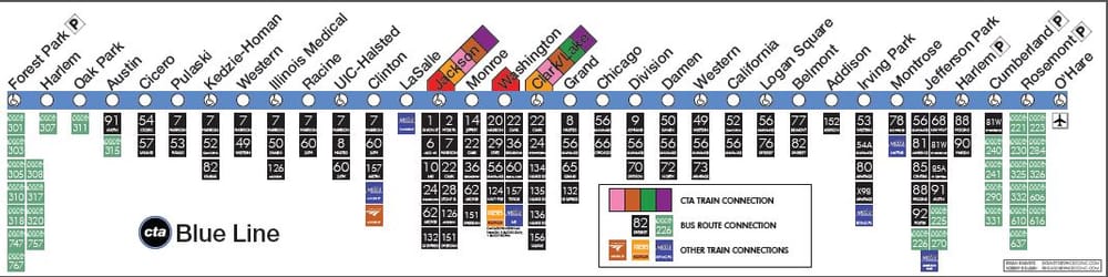 CTA - Irving Park Blue Line - 11 Reviews - Train Stations - 4131 W ...