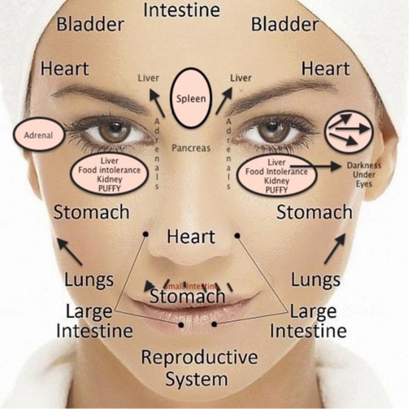 THE BODY CAN - 19 Photos - Charlotte, NC - Yelp